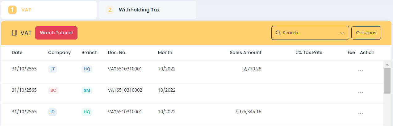 ระบบบัญชี – Nested